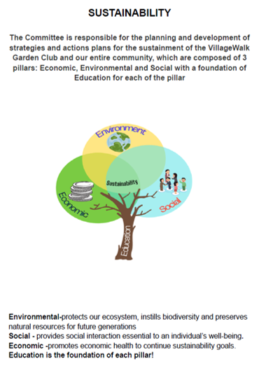 Sustainability – VillageWalk Garden Club of Bonita Springs